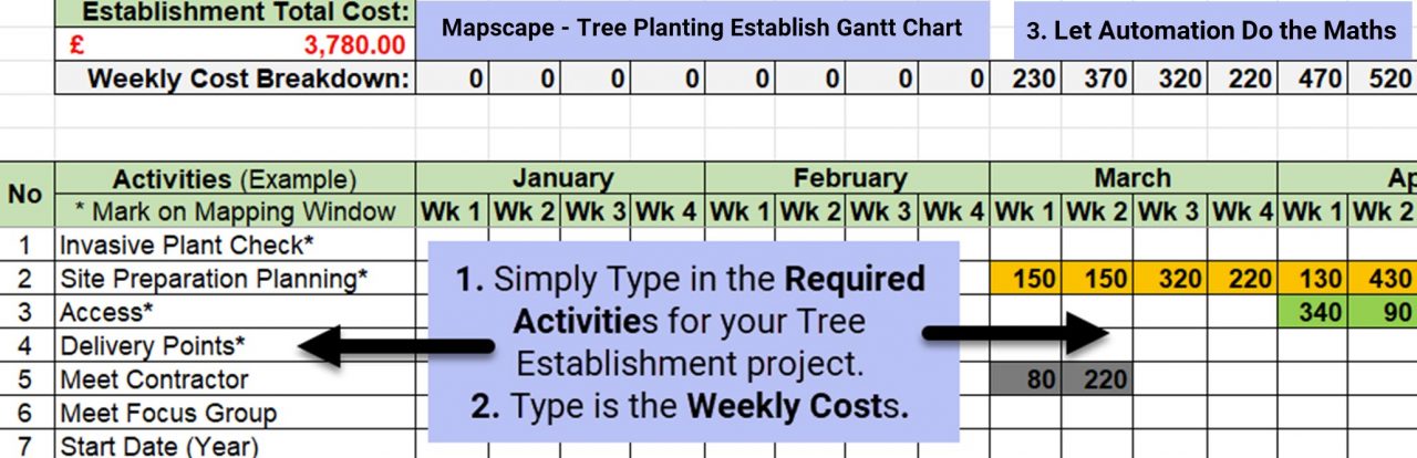Tree Planting - Mapscape