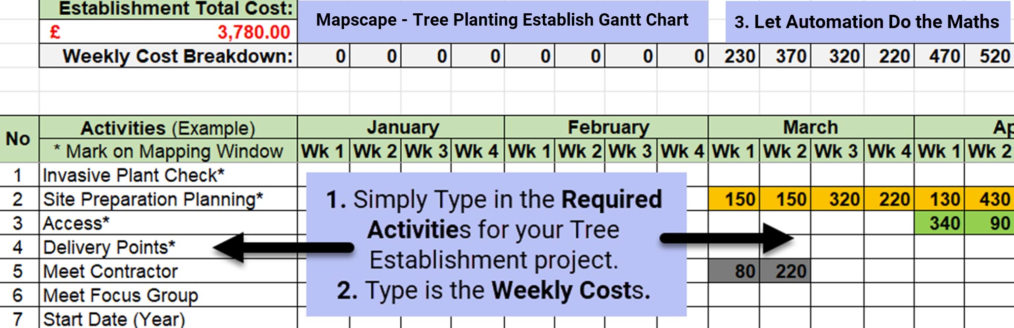 Tree Planting - Mapscape