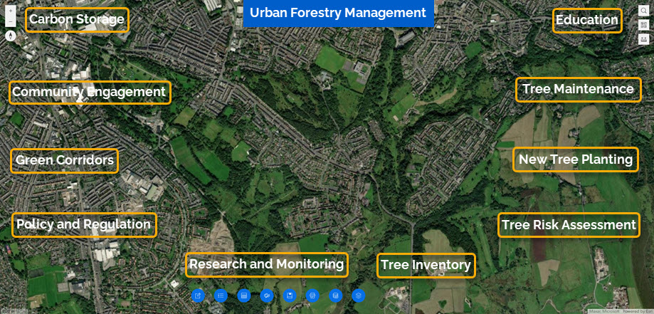 Tree Management Software.